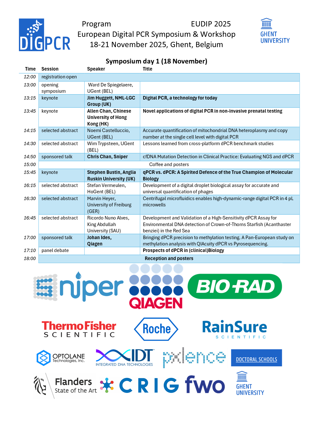 EUDIP2025 - European Digital PCR Symposium 2025 - Ghent, Belgium