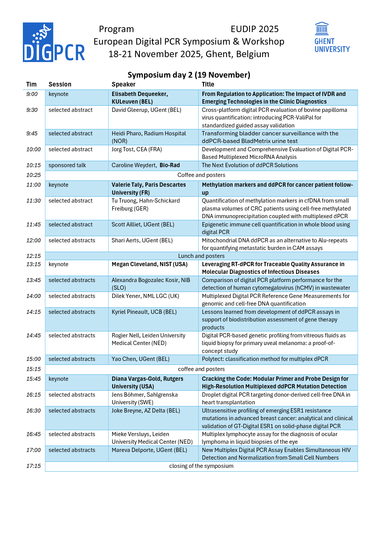 EUDIP2025 - European Digital PCR Symposium 2025 - Ghent, Belgium